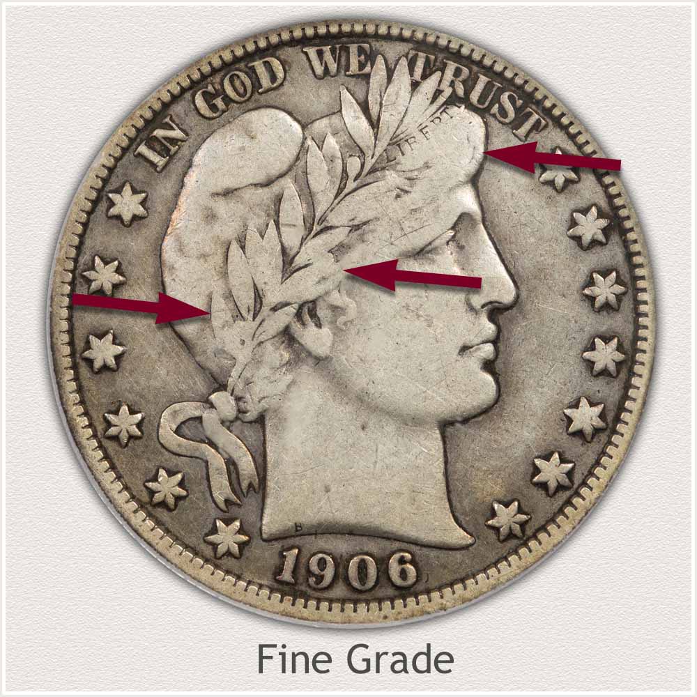 1906 Half Dollar Value | Discover Their Worth