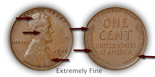Grading Lincoln Wheat Pennies | How to Video-Images-Descriptions