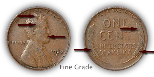 Grading Lincoln Wheat Pennies | How to Video-Images-Descriptions