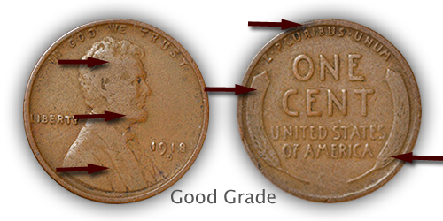 Grading Lincoln Wheat Pennies | How to Video-Images-Descriptions